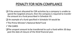 CORPORATE SOCIAL RESPONSIBILITY [CSR] | PPT