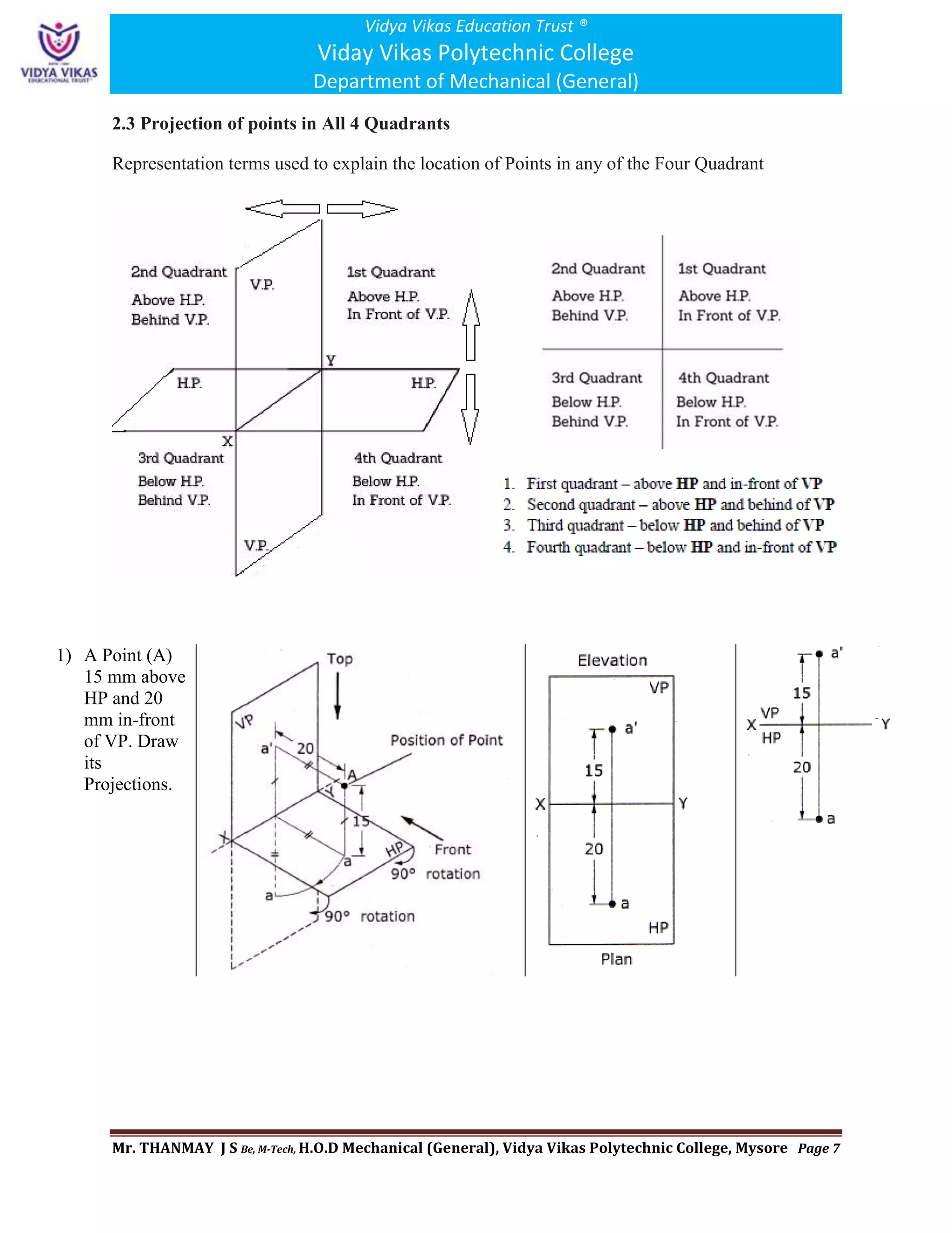 Computer Aided Engineering Drawing (20ME12P) Unit – 02 introduction to ...