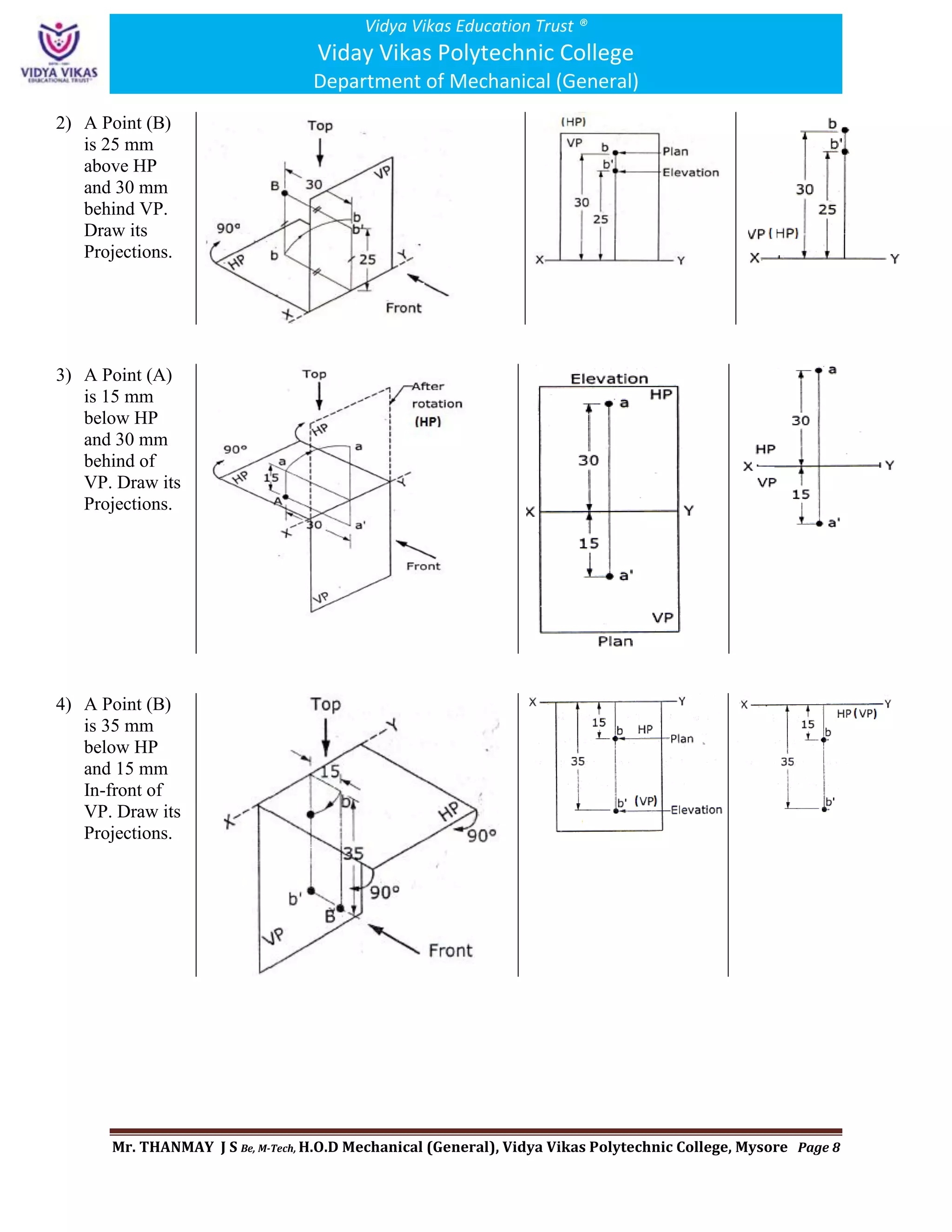 Computer Aided Engineering Drawing (20ME12P) Unit – 02 introduction to ...