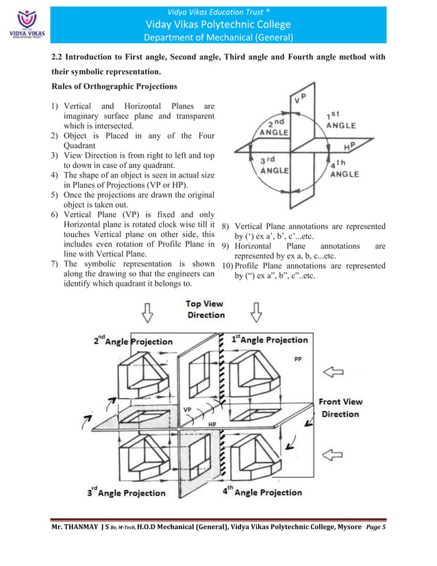 Computer Aided Engineering Drawing (20ME12P) Unit – 02 introduction to ...