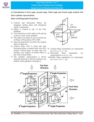 Computer Aided Engineering Drawing (20ME12P) Unit – 02 introduction to orthographic projections ...