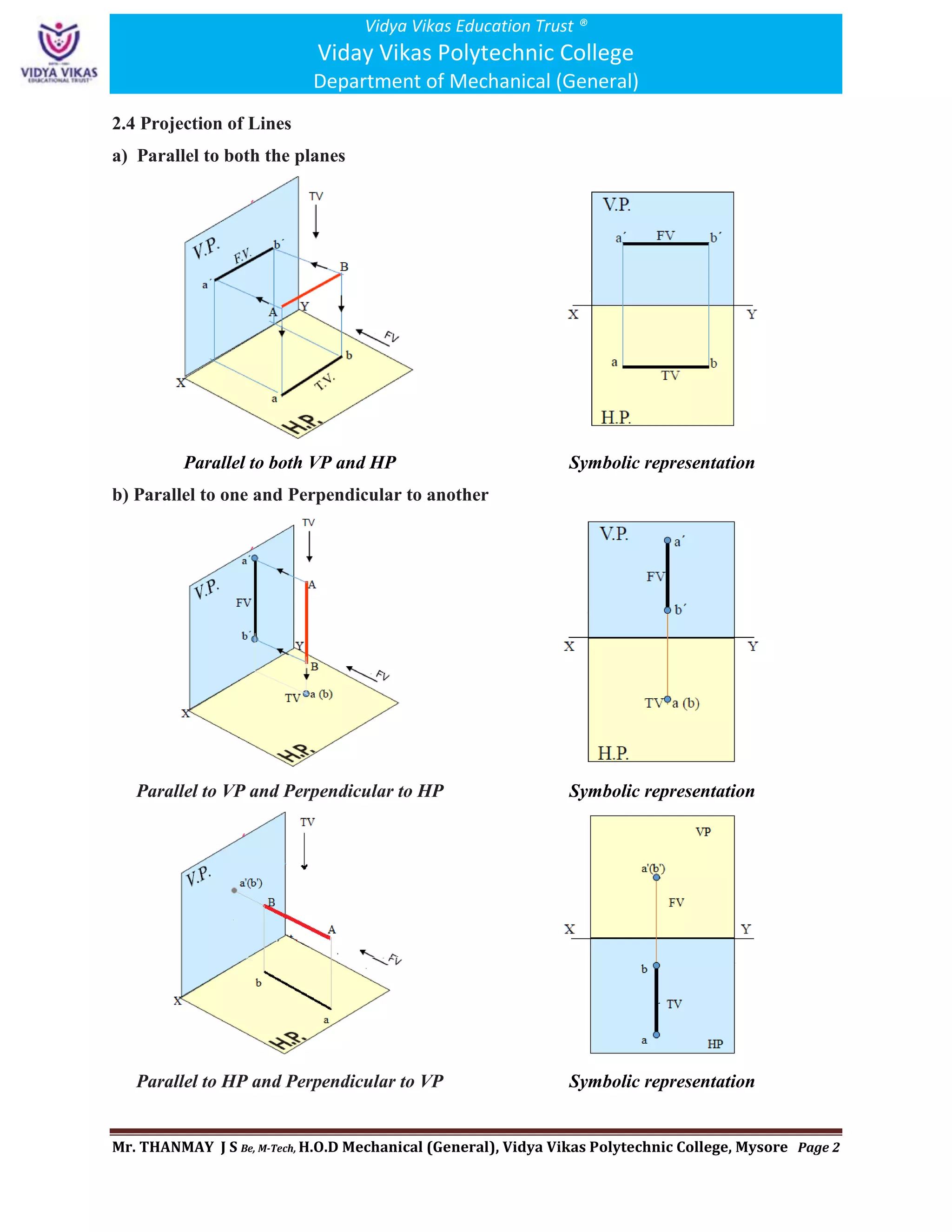 Computer Aided Engineering Drawing 20ME12P Unit – 02 Part 02- PROJECTIONS OF LINES | PDF