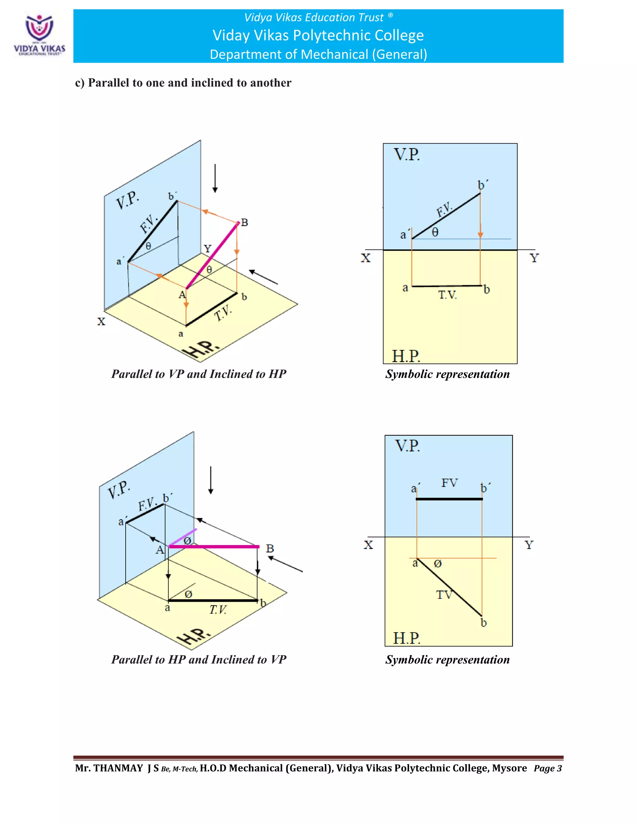 Computer Aided Engineering Drawing 20ME12P Unit – 02 Part 02 ...