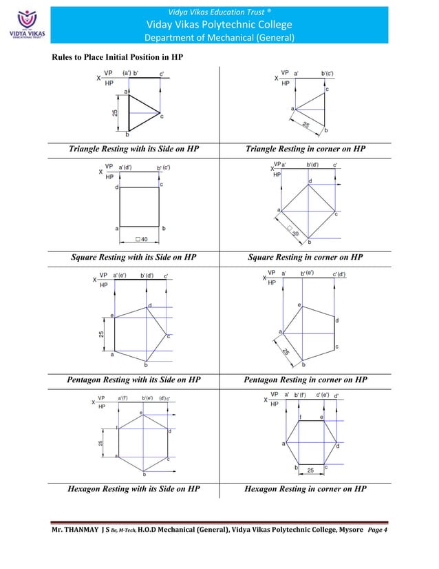 Computer Aided Engineering Drawing 20ME12P Unit – 02 Part 03 - PROJECTIONS OF PLANE SURFACE | PDF