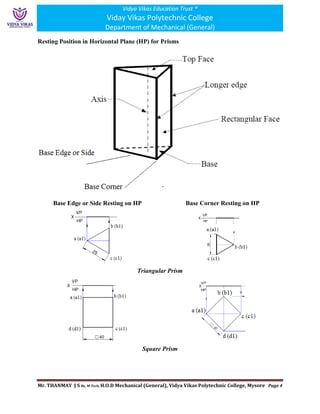 Computer Aided Engineering Drawing 20ME12P Unit 02 Part 04 PROJECTIONS ...