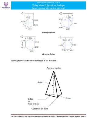 Computer Aided Engineering Drawing 20ME12P Unit 02 Part 04 PROJECTIONS ...
