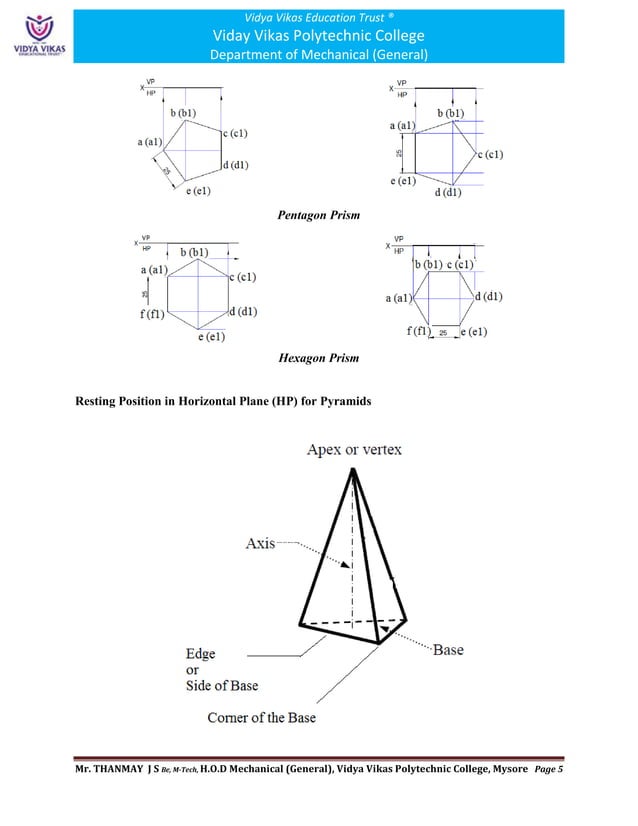 Computer Aided Engineering Drawing 20ME12P Unit 02 Part 04 PROJECTIONS ...