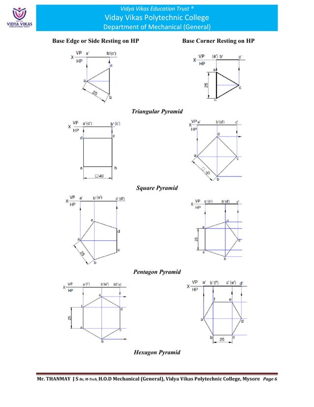 Computer Aided Engineering Drawing 20ME12P Unit 02 Part 04 PROJECTIONS OF SOLIDS | PDF | Physics ...