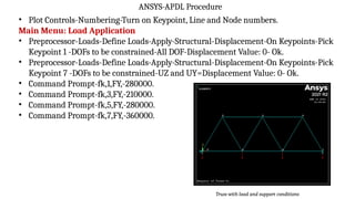 20ME68_Analysis of Trusses BY ANSYS .pptx