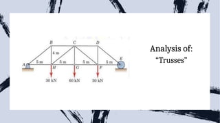 20ME68_Analysis of Trusses BY ANSYS .pptx
