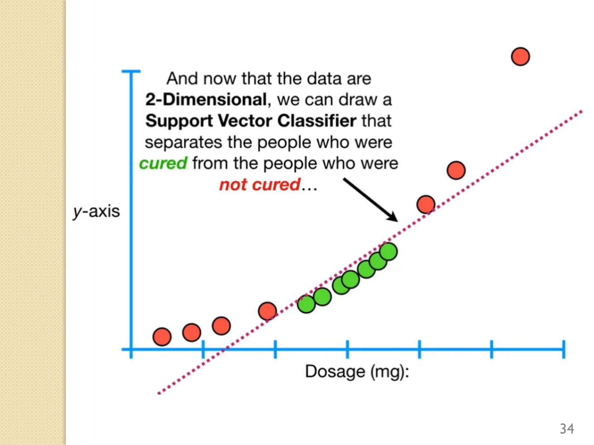 20MEMECH Part 3- Classification.pdf