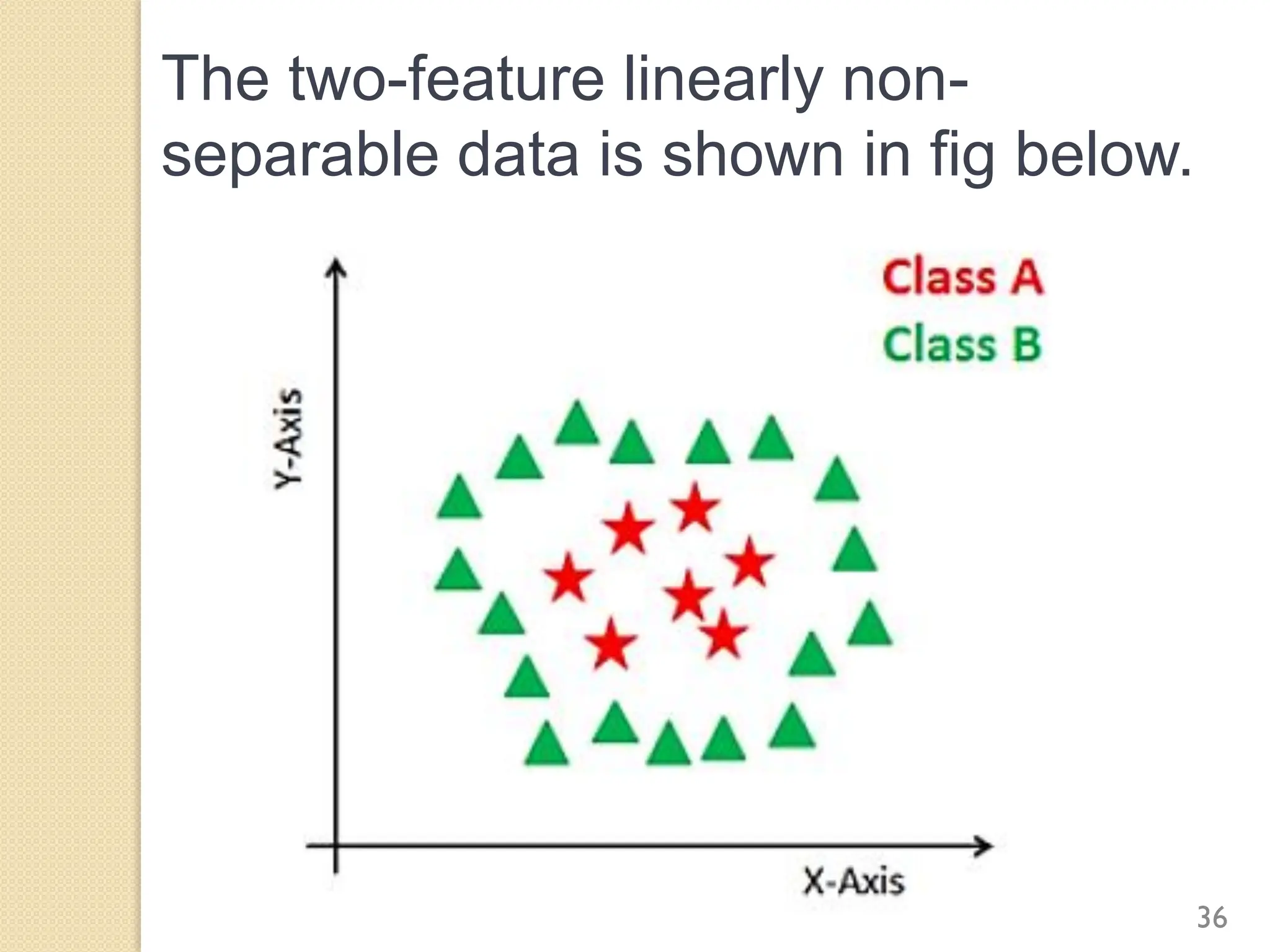 20MEMECH Part 3- Classification.pdf