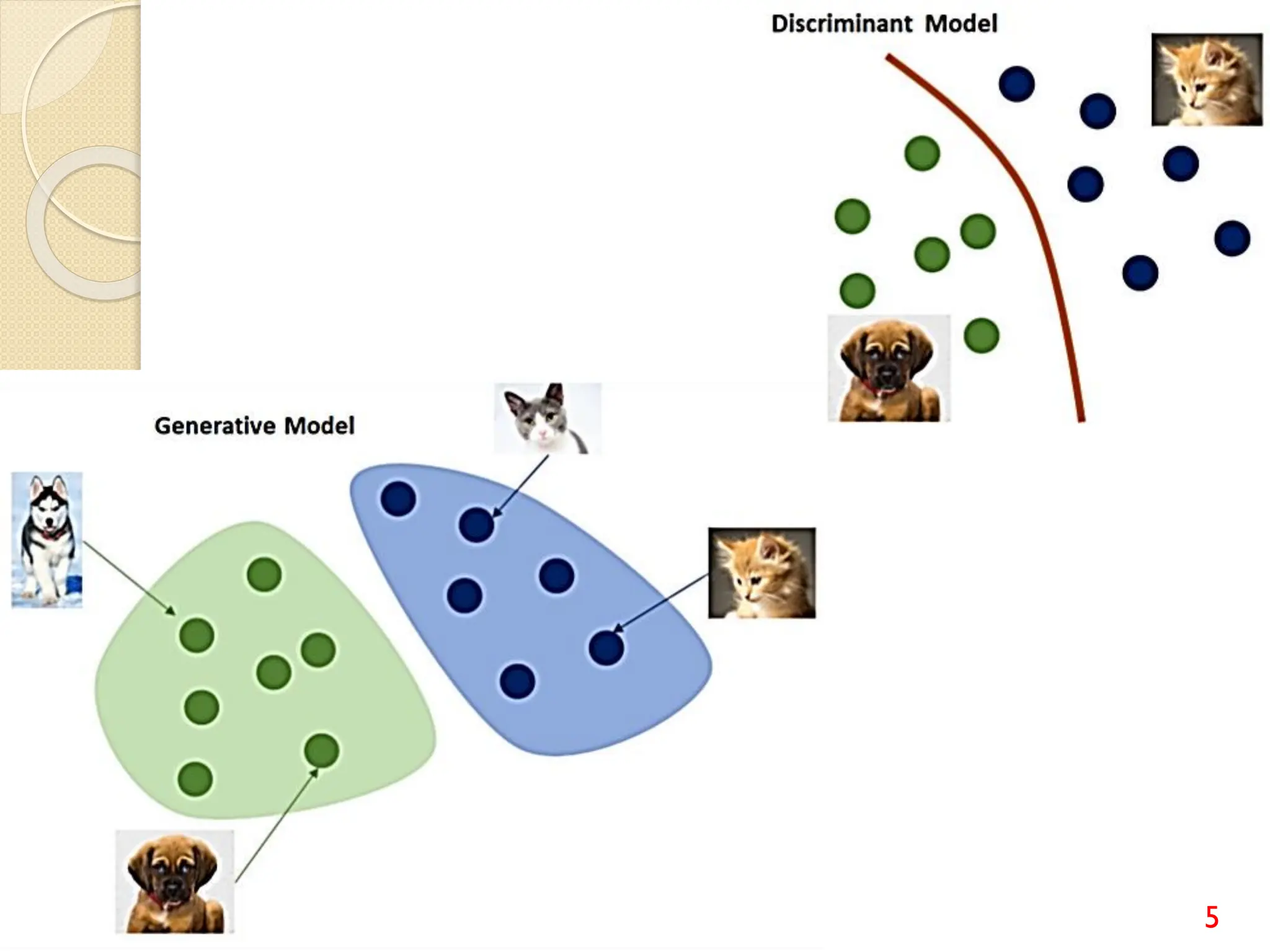 20MEMECH Part 3- Classification.pdf