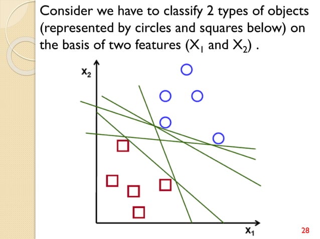 20MEMECH Part 3- Classification.pdf