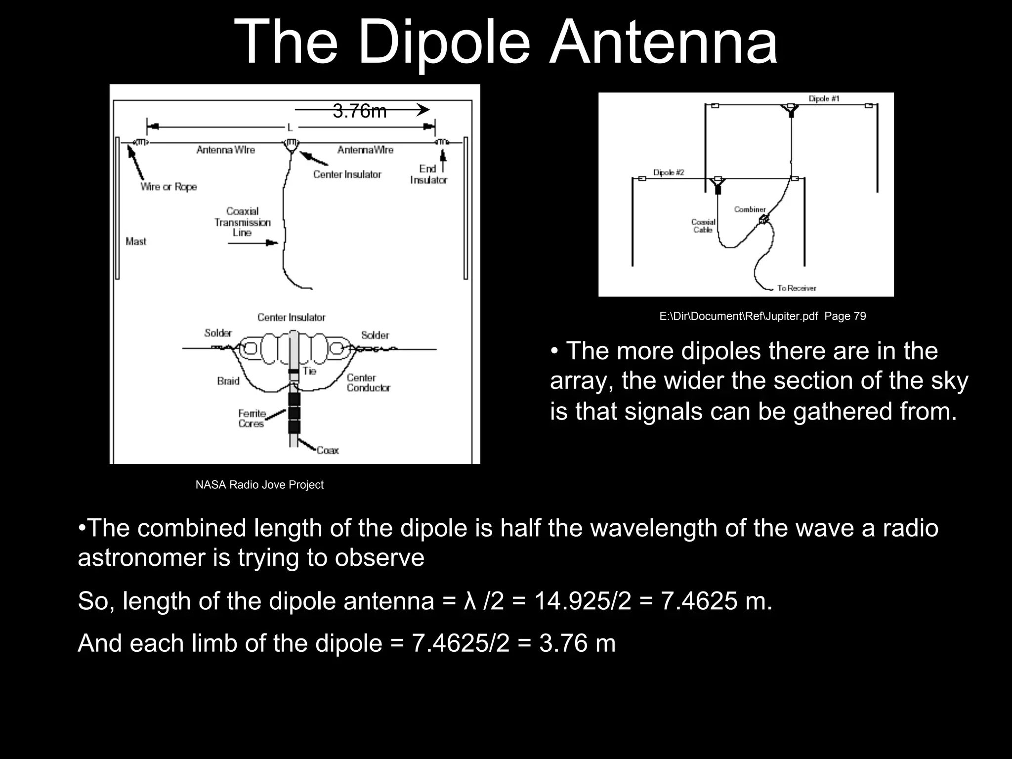 20 m hz radio telescope with in phased dipole antenna | PPT