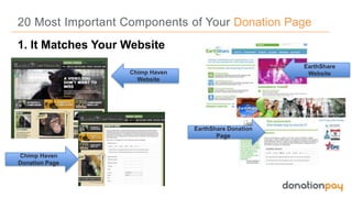 20 most important components of your donation page ntc 2013 | PPTX