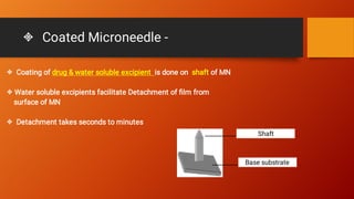 MICRONEEDLE | PDF