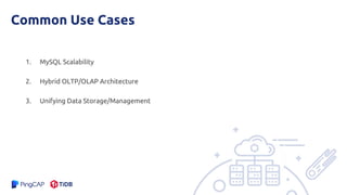 Introducing TiDB - Percona Live Frankfurt | PDF