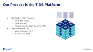 Introducing TiDB - Percona Live Frankfurt | PDF