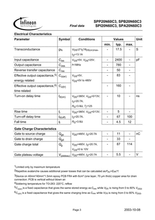 Original N-CHANNEL MOSFET SPP20N60C3 20N60C3 20N60 20A 600V TO-220 New Infineon Technologies | PDF