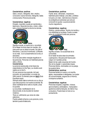 20 nahuales mayas | DOCX