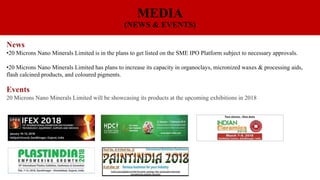 20 Microns Nano Minerals Limited | PPT