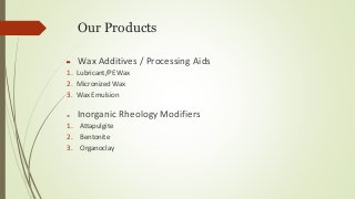20 Microns Nano Minerals Ltd. (Company Overview) | PPT