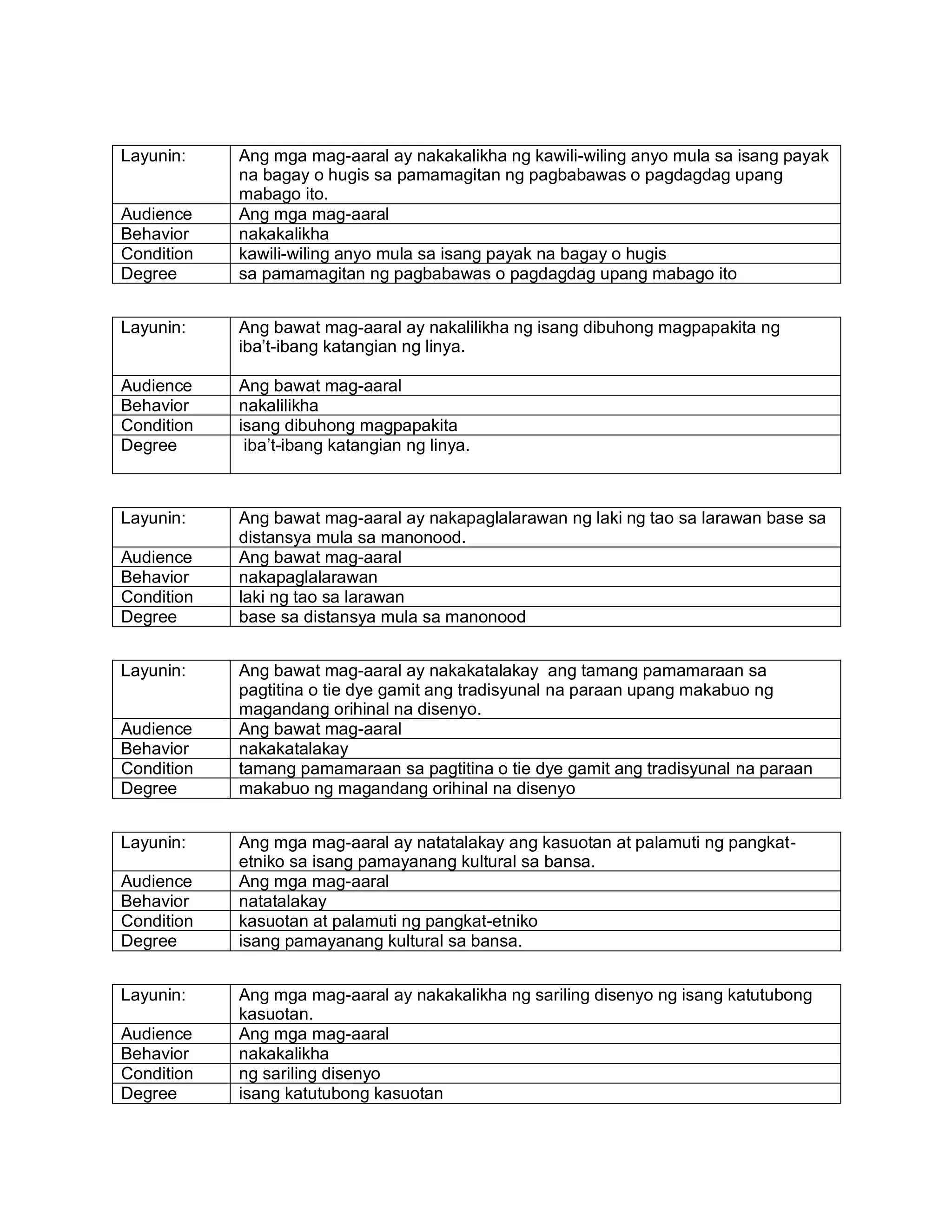 20 OBJECTIVES.pdf