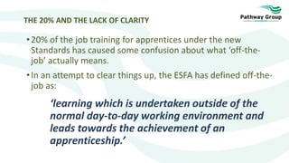 20% off the job training employers and trainers guide | PDF
