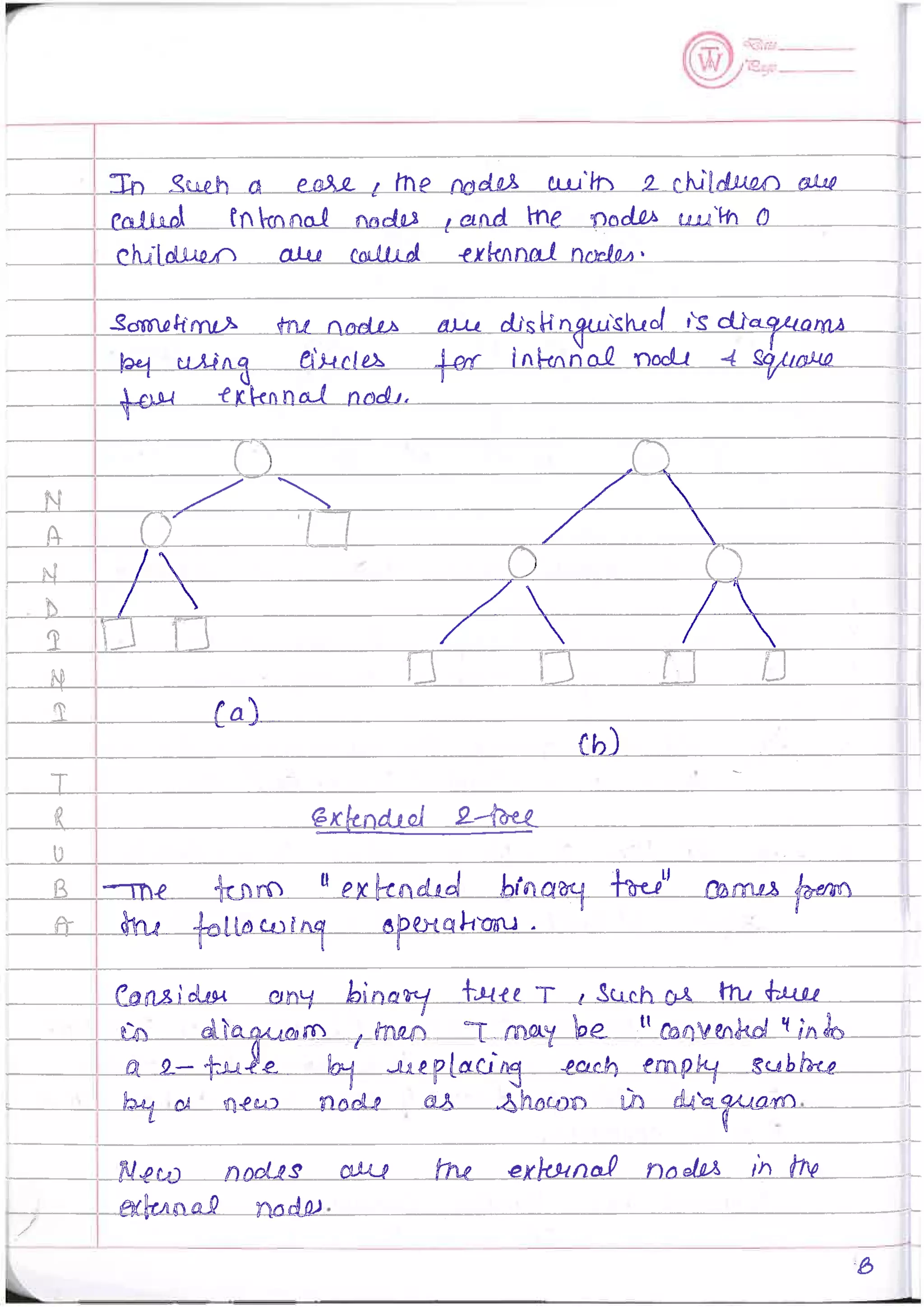 Data Structure Part Iii Pdf Programming Languages Computing