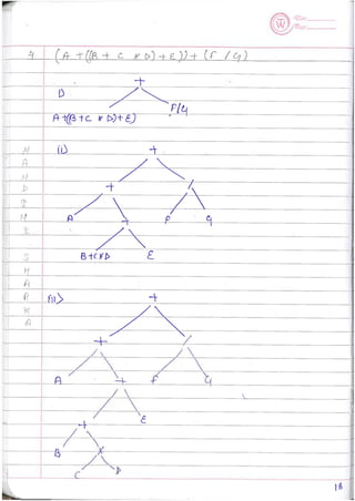 Data Structure Part III | PDF