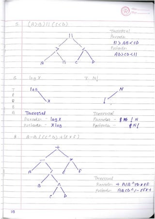 Data Structure Part III | PDF