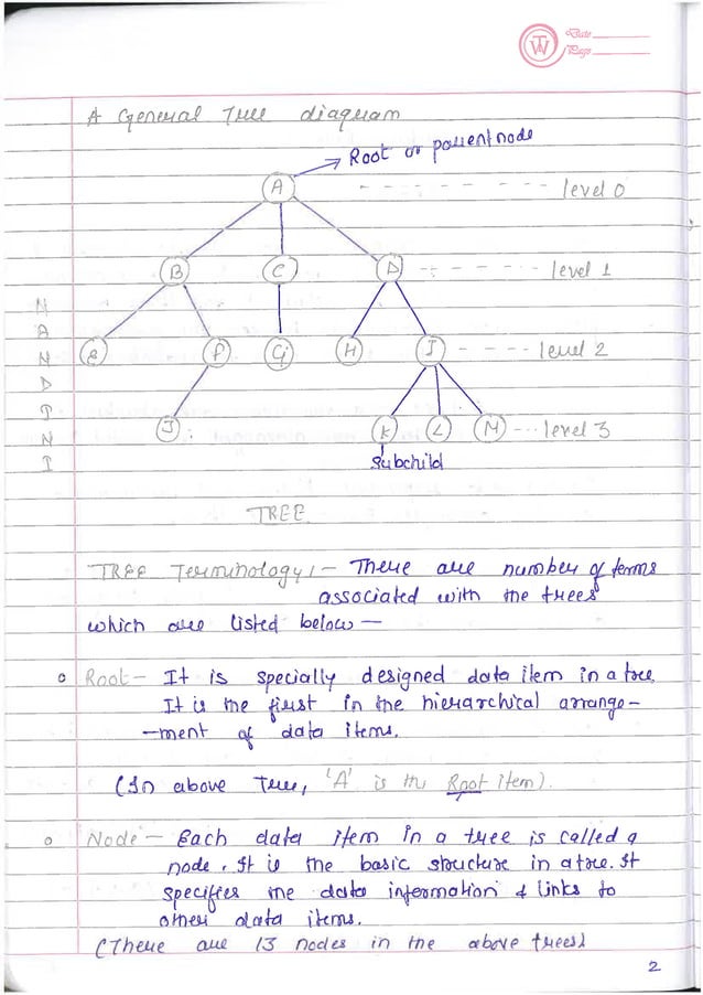 Data Structure Part Iii Pdf Programming Languages Computing