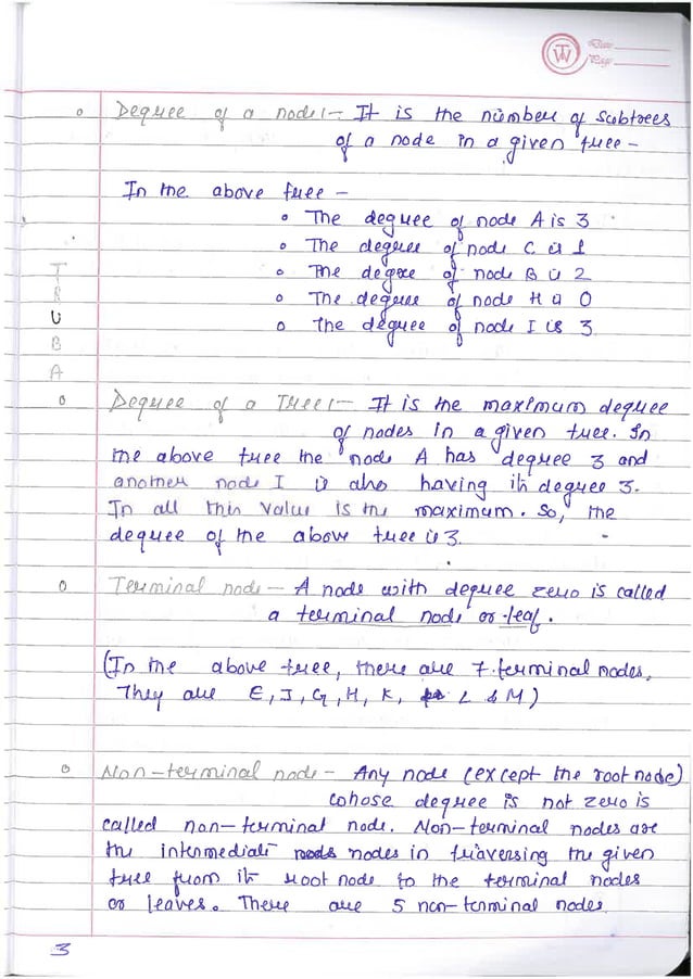 Data Structure Part Iii Pdf Programming Languages Computing