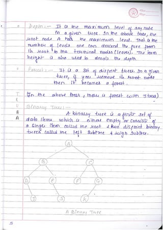 Data Structure Part III | PDF