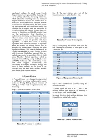 FiDoop: Parallel Mining of Frequent Itemsets Using MapReduce | PDF | Databases | Computer ...