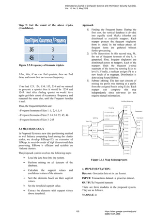 FiDoop: Parallel Mining of Frequent Itemsets Using MapReduce | PDF | Databases | Computer ...