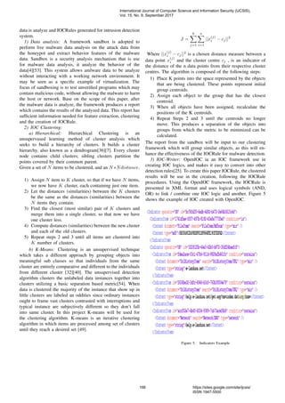 Malicious Code Intrusion Detection using Machine Learning and Indicators of Compromise | PDF