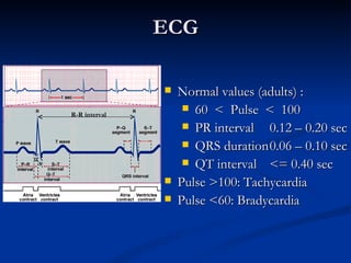 20 patient monitoring | PPT