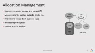 20 Altair PBS Professional Features in 20 minutes, 2018 | PPTX