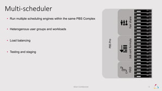 20 Altair PBS Professional Features in 20 minutes, 2018 | PPTX