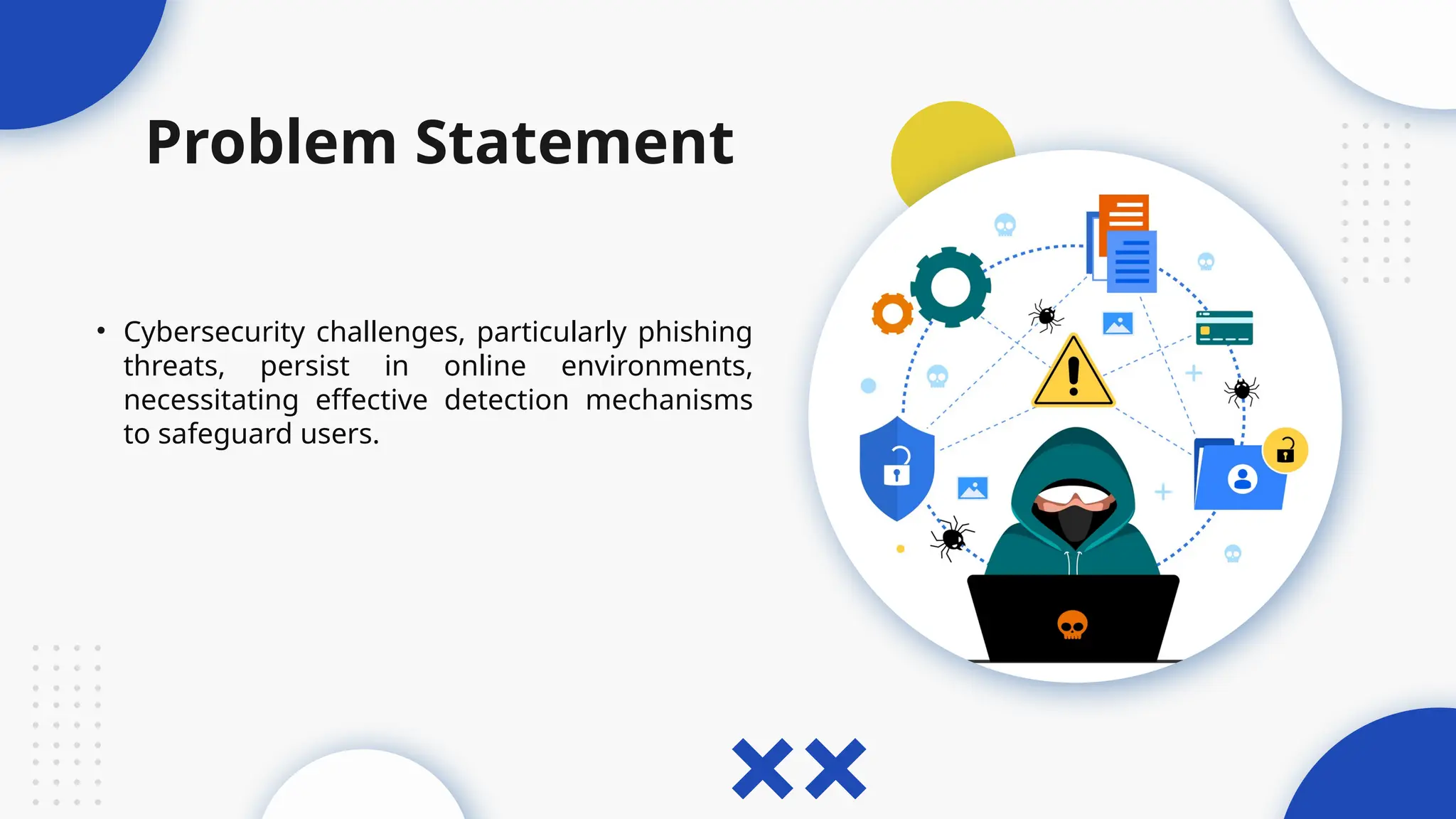 Major Project in college final year submission | PPT