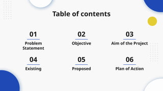 Major Project in college final year submission | PPT