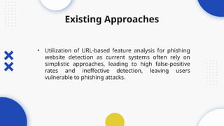 Major Project in college final year submission | PPT