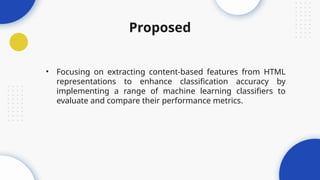 Major Project in college final year submission | PPT