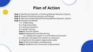 Major Project in college final year submission | PPT