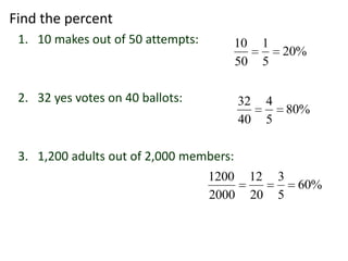 20 Percent is One-Fifth | PPT