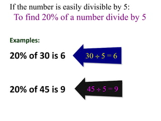 20 Percent is One-Fifth | PPT