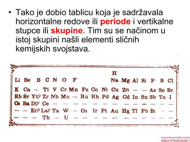 20 periodni sustav elemenata.pdf