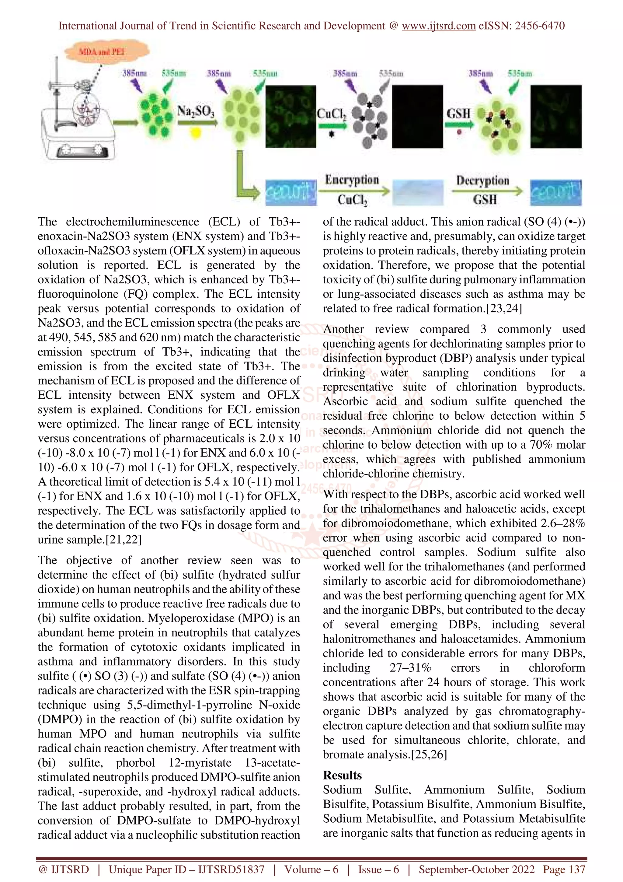 Photochemistry, Electronic Spectra and Autoxidation Mechanism of the ...
